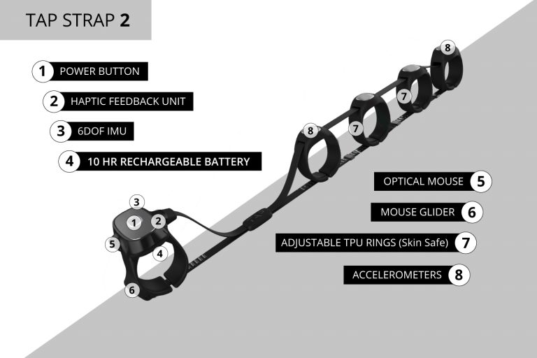 Tap Strap 2 - Tap